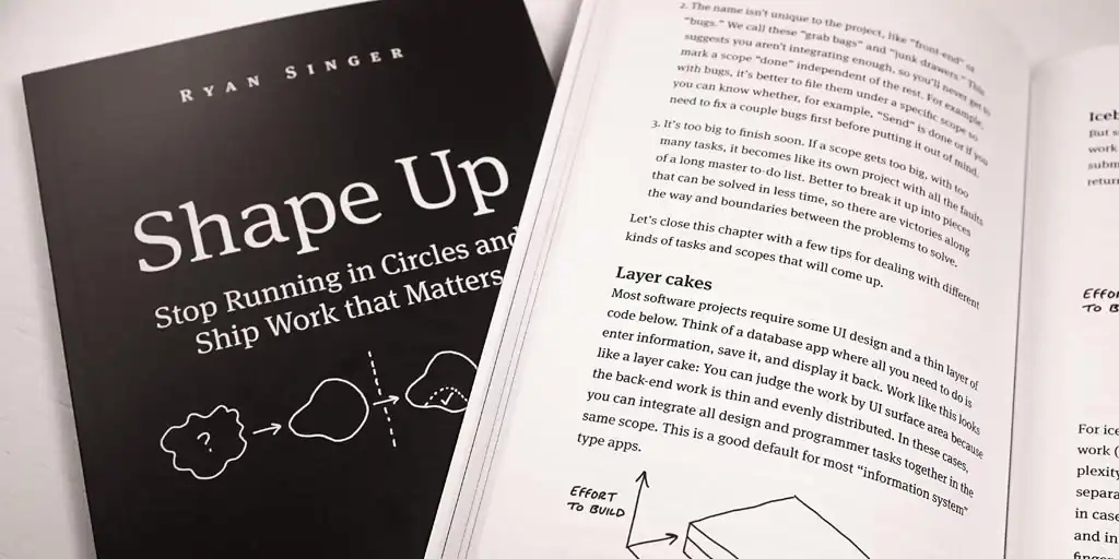 Shape Up, la méthode en cycles de Basecamp : Le résumé du livre - Le Ticket