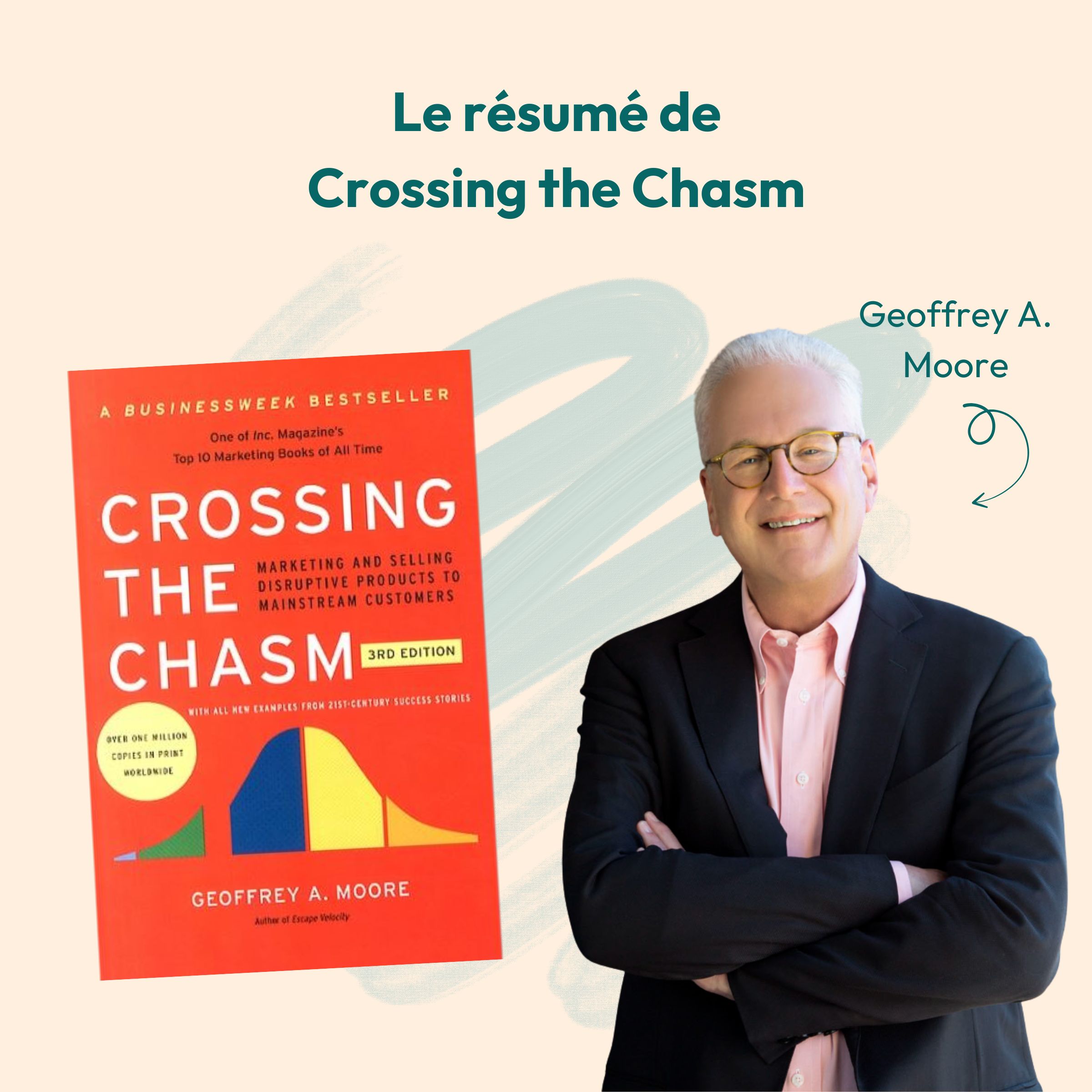 Le résumé de Crossing the Chasm de Geoffrey A. Moore - Le Ticket